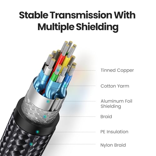 XIBUZZ 50ft 4K HDMI Cable- High-Speed Ultra HD Cord for UHD TVs Gaming Consoles PS5 Xbox Monitors, Experience 4K Brilliance with ARC Enabled 60Hz Display with Flexible and Reliable Base