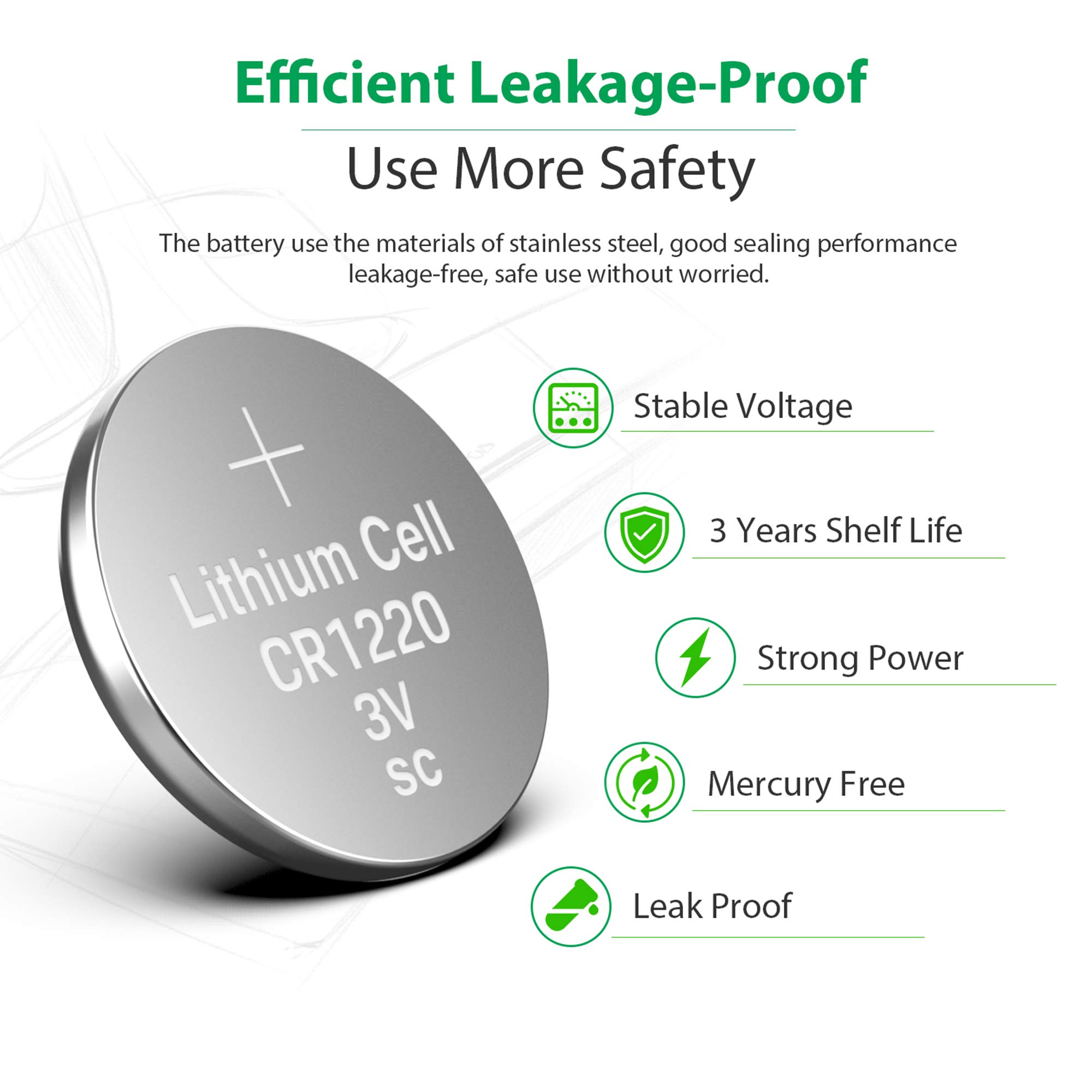 LiCB CR1220 Battery,Long-Lasting & High Capacity CR1220 Lithium Batteries,3 Volt Coin & Button Cell (5-Pack)