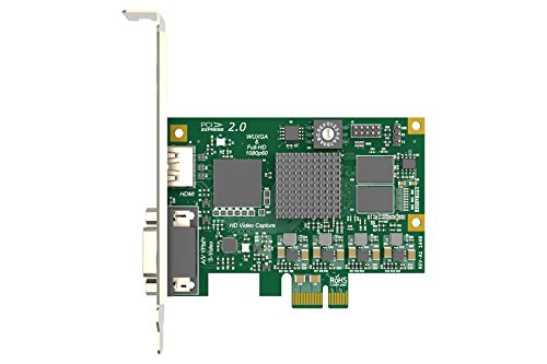 Magewell Pro Capture HDMI Video Capture Card