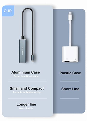 FOINNEX Lighting to Ethernet Adapter, 3 in 1 RJ45 Connector, Apple LAN Network Adapter with USB OTG and Charge Port, Plug and Play with100 Mbps Network Compatible with iPhone/iPad/iPod (1.6FT)
