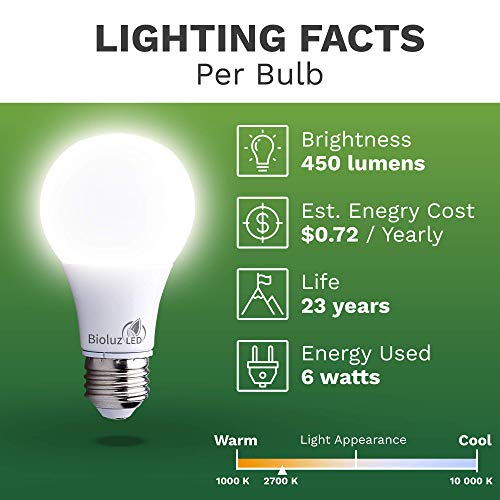 Bioluz LED 40 Watt LED Light Bulbs 2700K Warm White 6 Watts = 40W Non-Dimmable A19 LED Light Bulbs 6 Pack
