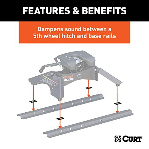 CURT 16901 5th Wheel Rail Sound Dampening Pads, 4-Pack