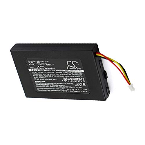Xsplendor Replacement Battery for LOGITECH G533, G933 Part NO 533-000132