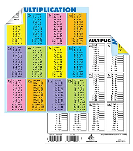 Carson Dellosa Dual-Sided Multiplcation Tables Chart with Practice Evaluation, Educational Multiplaction Chart, All Facts to 12, Classroom Decor Math Wall Poster, 30ct Jumbo Pad - 8.5" x 11"