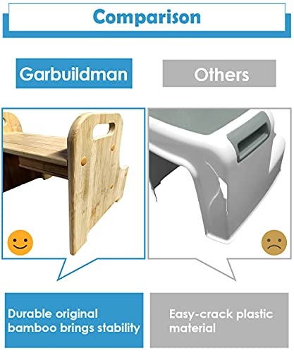 Garbuildman 2 Step Stool for Kids, Bamboo Toddler Stepping Stool with Handles for Children, Detachable Small Bathroom Toilet Potty Training & Kitchen Kid’s Learning Step Stool