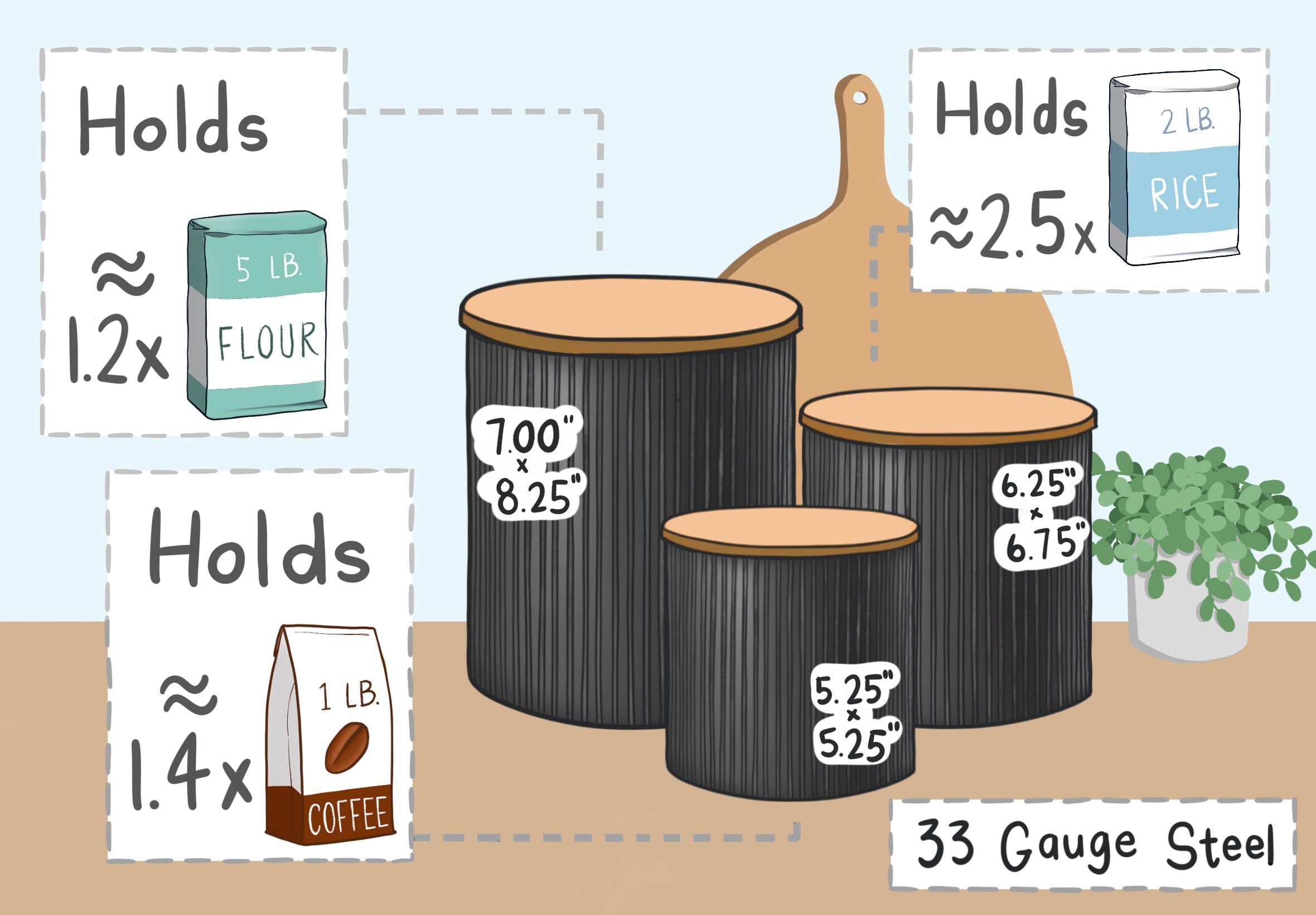 Farmhouse Kitchen Canisters for Countertop - Approx. 5, 4 & 2 Quart/Tin Canisters Sets for the Kitchen/Rustic Home Decor/Modern Farmhouse Decor (Real Hardwood)