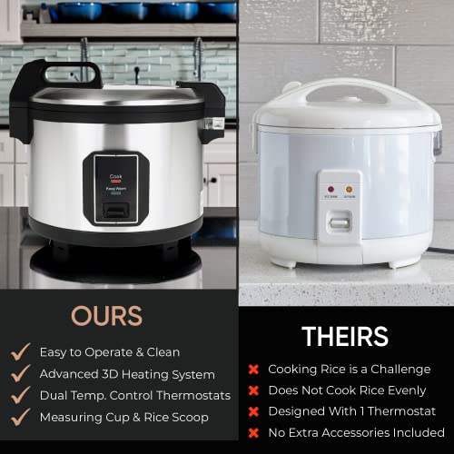 Commercial Stainless Steel Rice Cooker - Professional 64 Cup Cooked (32 Cup Uncooked) Rice Maker Cooker With Non Stick Pot & Hinged Lid - Includes a Rice Measuring Cup & Rice Scoop