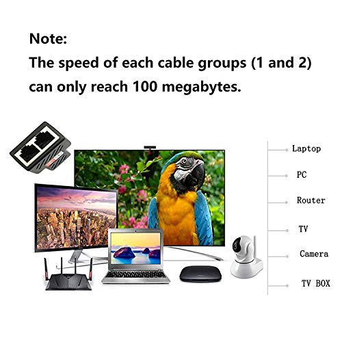 SinLoon (1-Pair) RJ45 Splitter Adapter, Ethernet Cable Splitter, RJ45 Network Extension Connector Ethernet Cable Sharing Kit with 2 PCS RJ45 Cable for Router TV Box Camera PCL