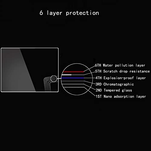 debous Screen Protector for Fujifilm X-S20 X100T X100F X-E2 X-E2S (not for X100V), Anti-finger Optical Tempered Glass for Fuji XS20 X100T X100F XE2 XE2S Digital Camera (3 pack)