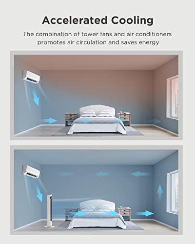 AIRMATE Tower Fan with Remote, 90° Oscillating Bladeless Fan, 42in Silent Standing Fan, 3 Modes 8 Speeds, LED Display Touchpad, 8H Timer Floor Fan for Bedroom Dorm Home Office, Washable & Portable