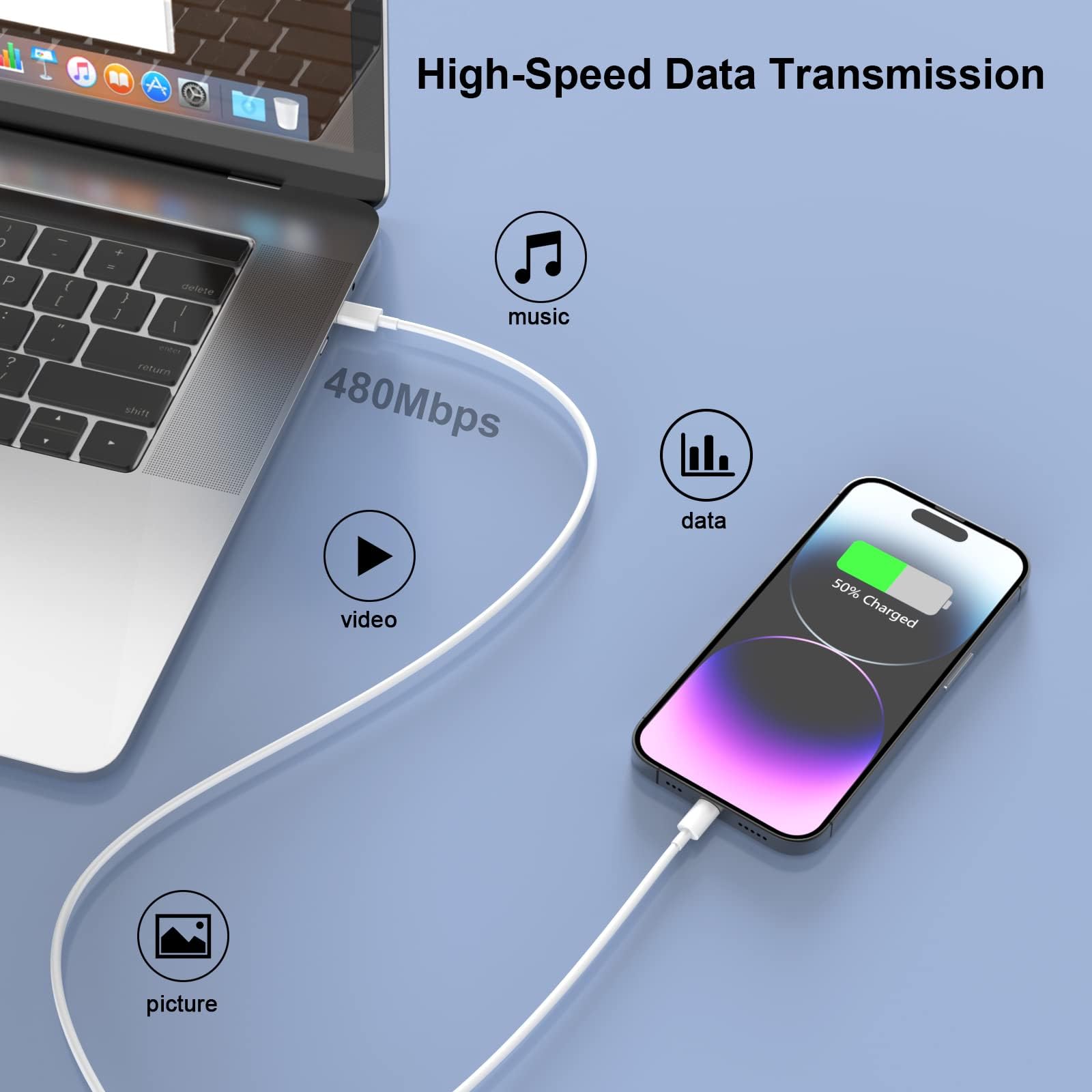 3 Pack [MFi Certified] iPhone 14 13 Fast Charger, PD 20W USB C Wall Charger Power Adapter with 6FT Type C to Lightning Fast Charging Cable Compatible for iPhone 14 13 12 11 XS XR X 8 iPad AirPods Pro