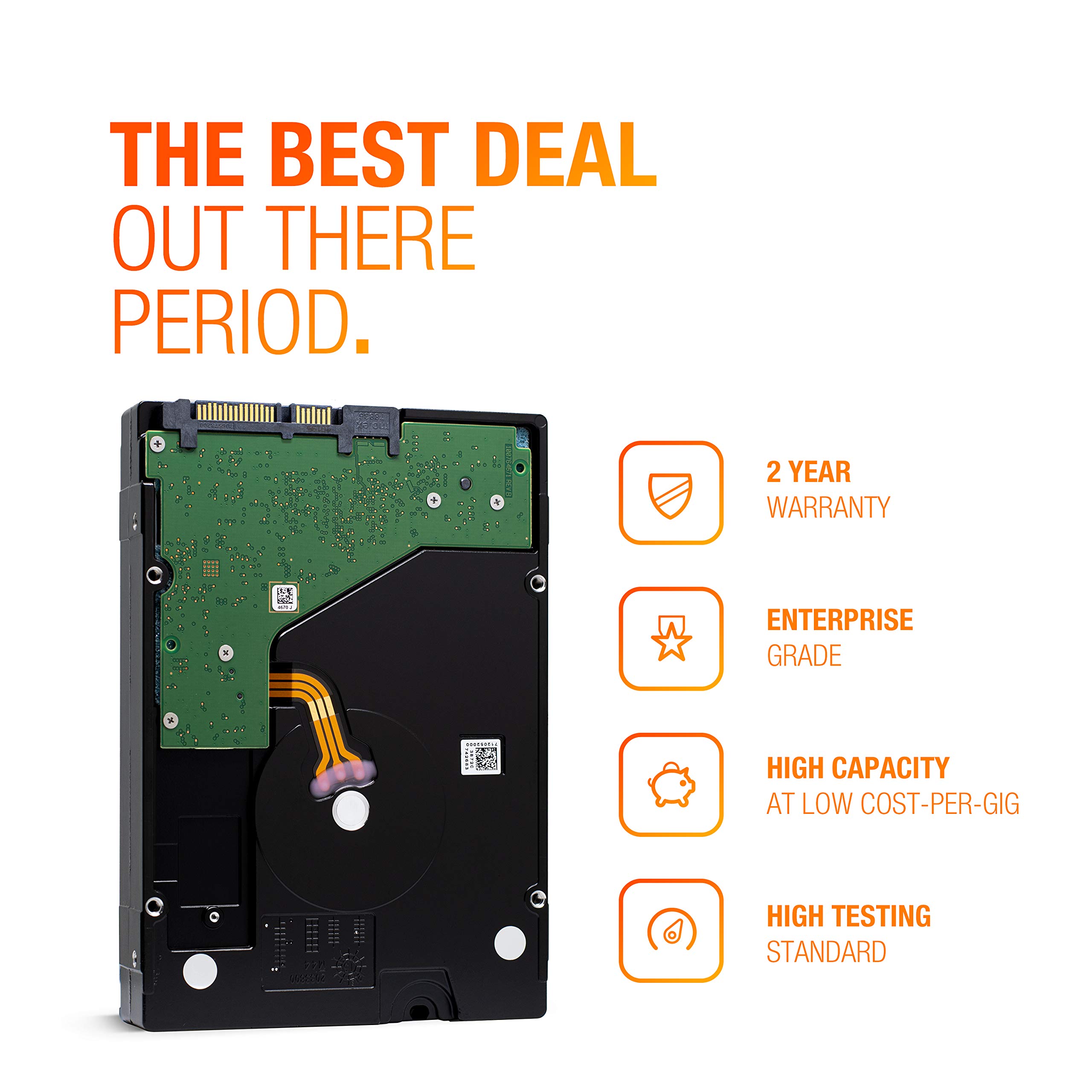 Seagate Exos 7E8 8TB 7200 RPM Nearline SAS 3.5-Inch Enterprise Hard Drive (ST8000NM0075) (Renewed)