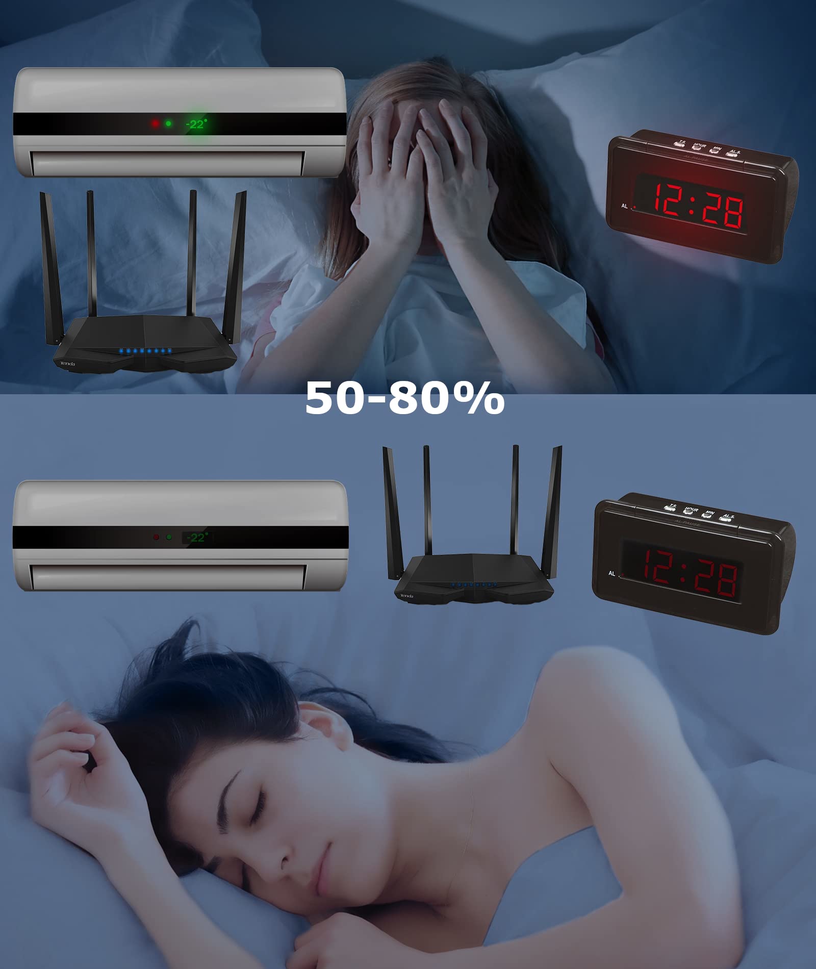 50-80% Light Dimming Stickers Original - LED Light Cover - Blocking 50-80% of LED Light / Light Dimming Sheets for Routers, Electronics, TV's, Game Consoles, Computers, Appliances and More, Black