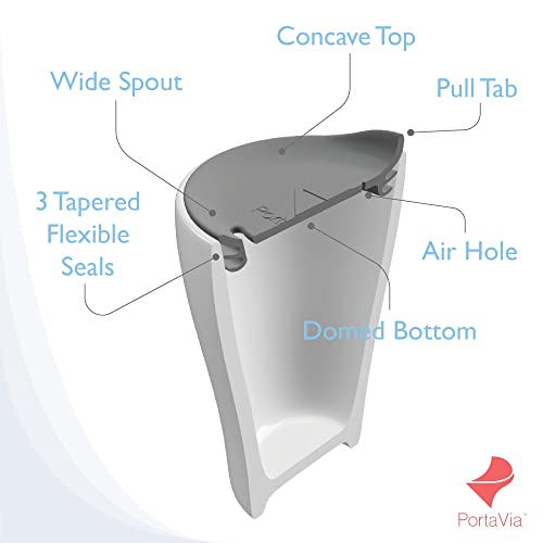 Porta Via Reusable Coffee Cup Silicone Lid β Fits Any Tumbler, Water Bottle, & Ceramic Coffee Mug β Dishwasher-Safe Ceramic Travel Mug Lid Keeps Hot Cups Hot (Medium to Large - Grey)