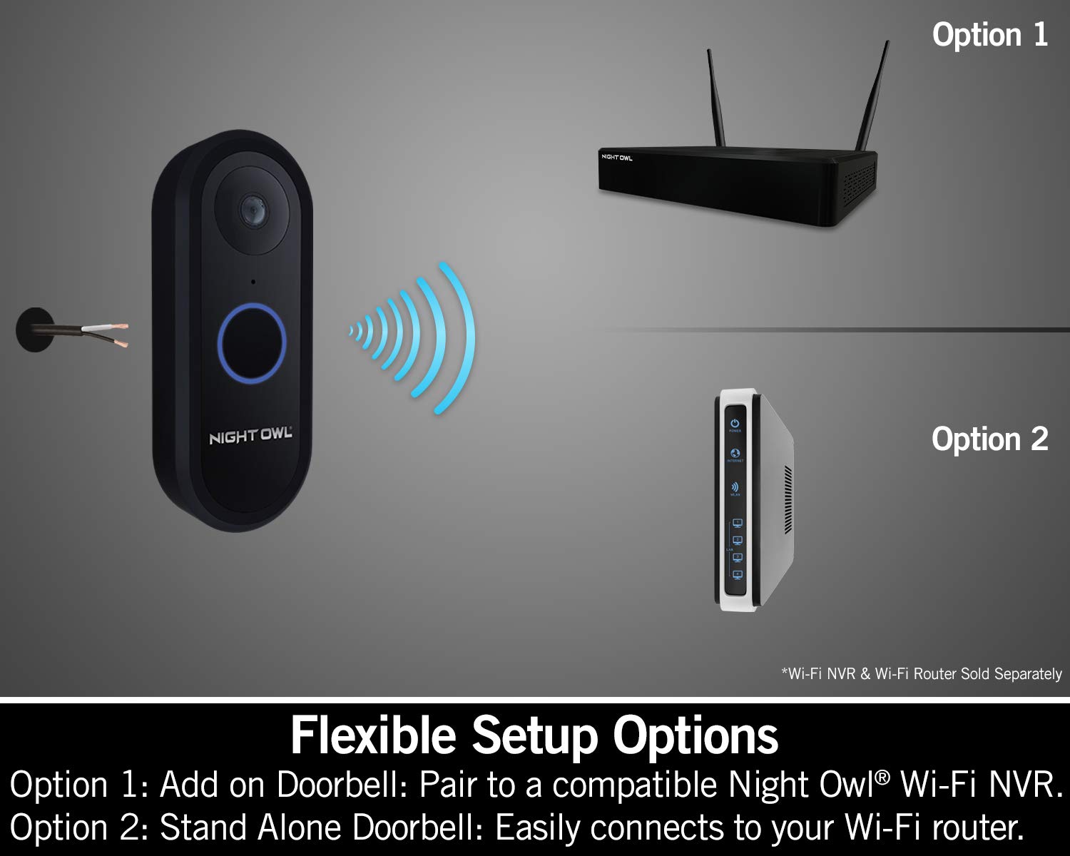 Night Owl 1080p HD Smart Video Doorbell with Night Vision, 2-Way Audio, Remote Viewing Mobile App, Real-Time Alerts, Human Detection Technology, Wide Viewing Angle and Customizable Storage Options