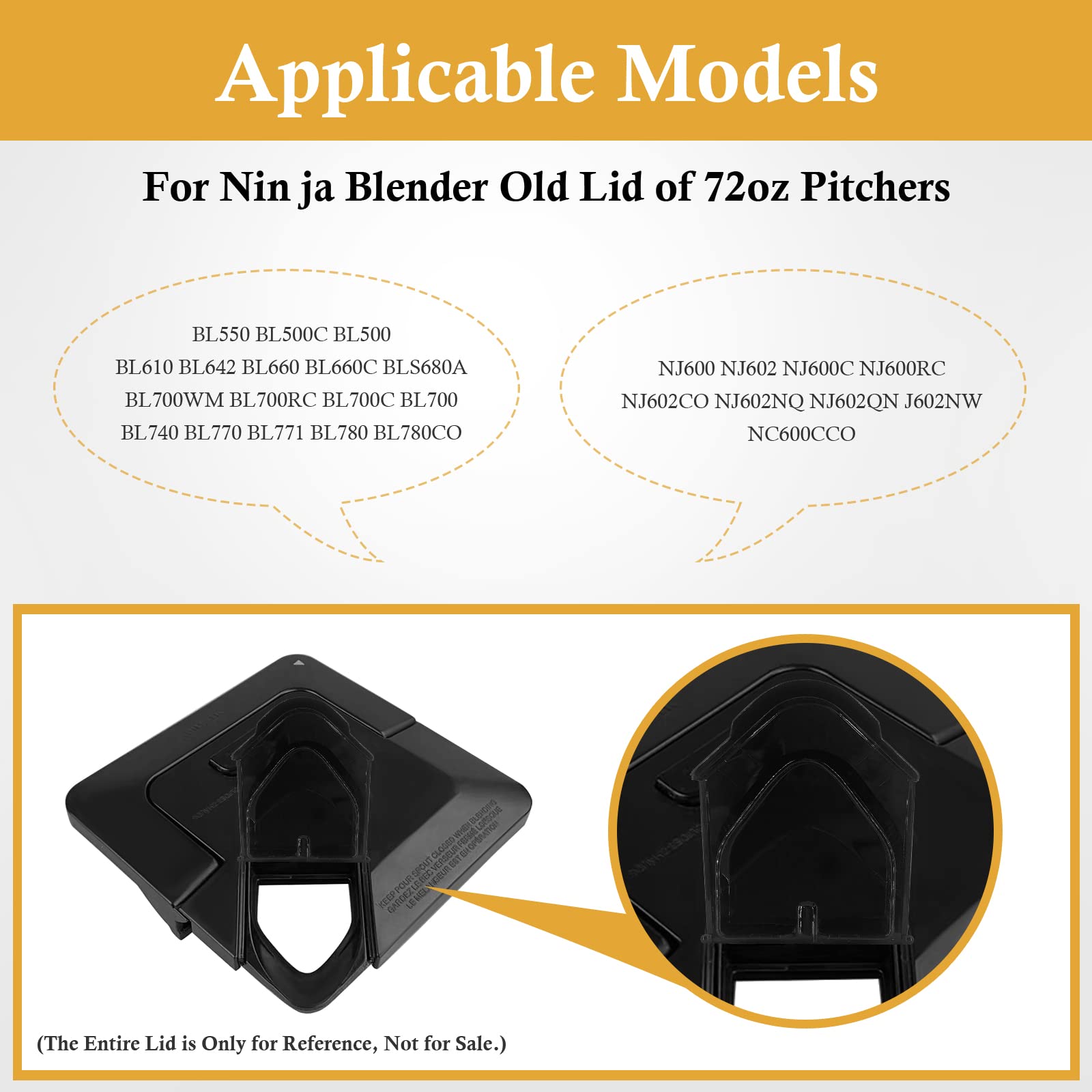 2Pcs Spout Cover for Ninja Blender Lid, Replacement parts for Ninja Blender 72 oz Pitcher, Accessories for Ninja Blender, Replacement Lid Flap Spout Cover, Black, NJ600 BL610 BL740 BL700 More