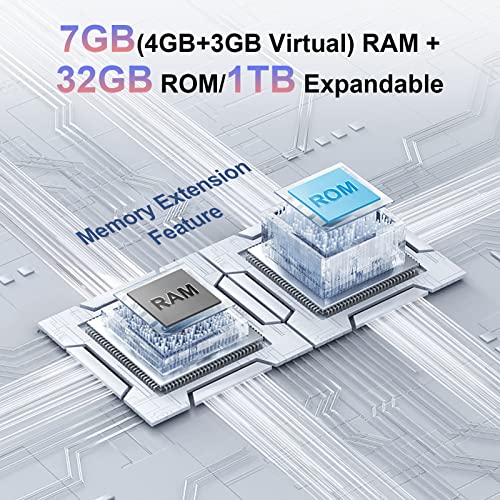 Blackview Unlocked Smart Phones A53, 7GB+32GB 1TB TF, 5080mAh Battery+OTG, Android 12, 6.52 inch HD+,4G Dual SIM, Face ID, GPS, 12MP Camera, 3.5mm Jack, Android Cell Phone Unlocked Smartphone|Grey…
