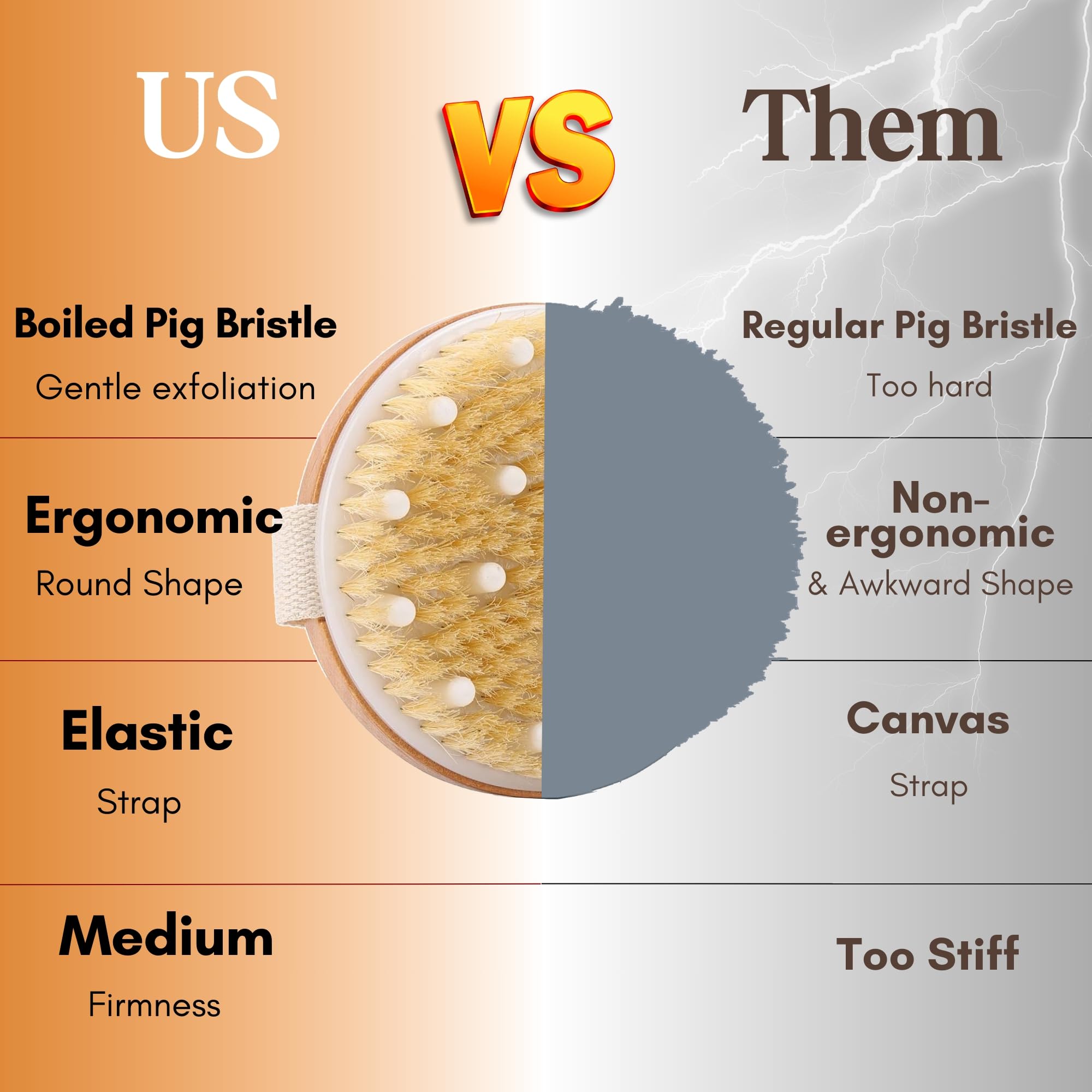 Premium Dry Brushing Body Brush, Best for Exfoliating Dry Skin, Lymphatic Drainage and Cellulite Treatment, Organic Spa Massage Scrub Brush with Soft Boar Bristles, Great Gift for A Glowing Skin
