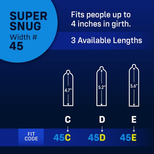 MyONE Custom Fit Snug Sized Condoms | Tailored Width & Length | Max Pleasure | Triple Tested Softer Latex | Lubricated | Nontoxic, Vegan, Non-GMO | 45C: Wide (45), Length 4.7” (C)