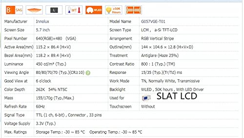 Innolux 5.7 Inch LCD Panel G057VGE-T01 with Full kit of Driver Board