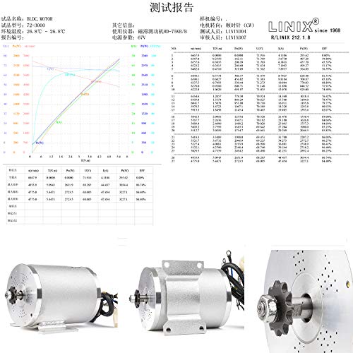 BLDC 72V 3000W Brushless Motor Kit with 24 Mosfet 50A Controller and Throttle for Electric Scooter E Bike Engine Motorcycle DIY Part Conversion Kit (6 Part in 1 and Motor with Foot)