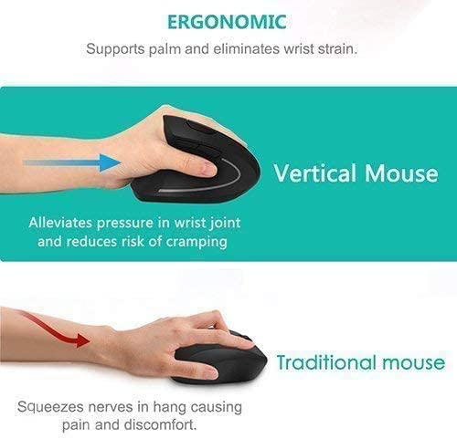 BeWishes Ergonomic Mouse Left Hand, 2.4G Left-Handed Wireless Vertical Mouse Ergonomic Mice, 3 Adjustable DPI (800/1200/1600), Specially for Left-handers