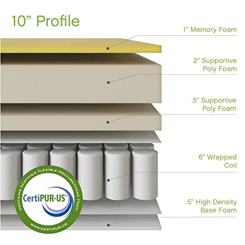 Classic Brands Decker Memory Foam and Innerspring Hybrid 10-Inch Mattress | Bed-in-a-Box Queen