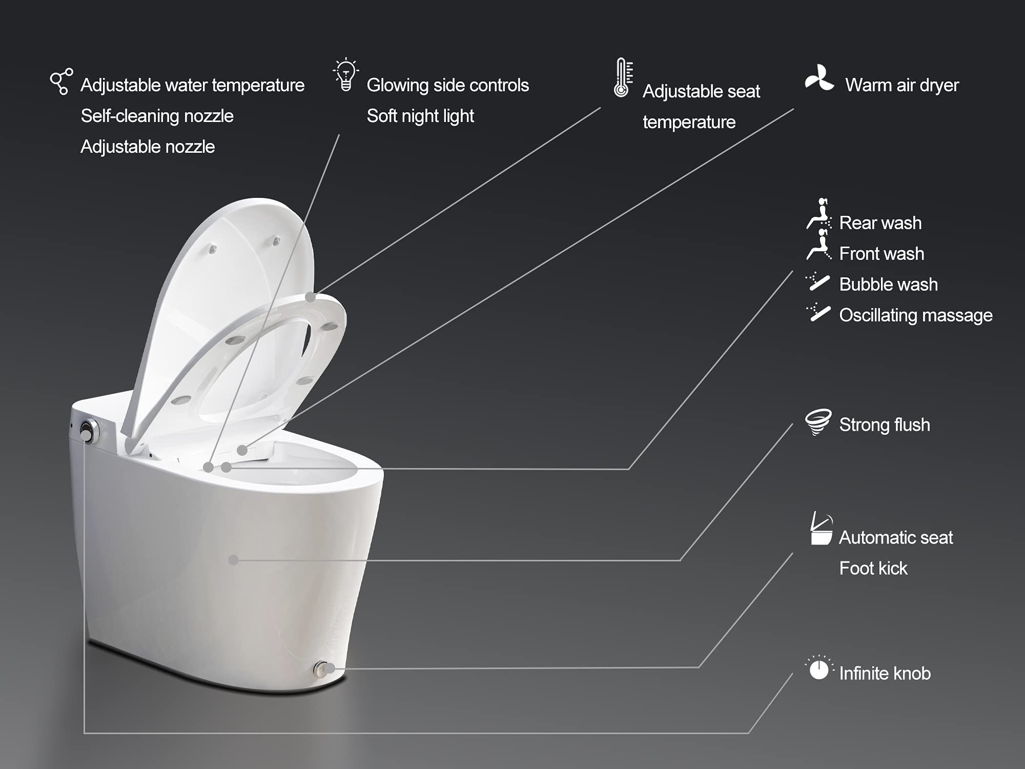 HOROW Upgraded Integrated Smart Toilet, Premium Automatic Power Flush One Piece Toilets with Power Flush Core & Intelligent Chip Built in, Heated Bidets Seat with Instant Warm Water