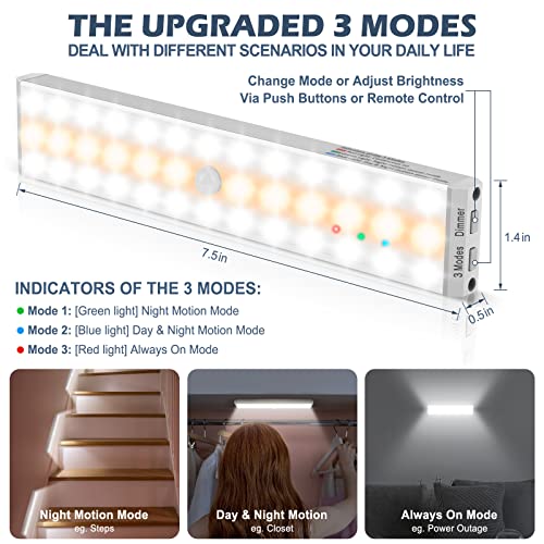 BLS LED Closet Lights, 38 LED Wireless Under Cabinet Lighting Battery Operated Lights with Remote, 1500mah Battery Powered Lights, USB Rechargeable Motion Sensor Light Indoor, Dimmable 3 Colors 3 Pack