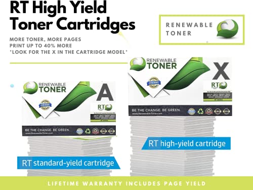RT Compatible 26X MICR Toner High Yield Replacement for HP CF226X 26A CF226A | LJ Pro Printer MFP M426 M426fdw M426fdn M426dw M402 M402n M402dw M402dn | Check Printing Ink Cartridge