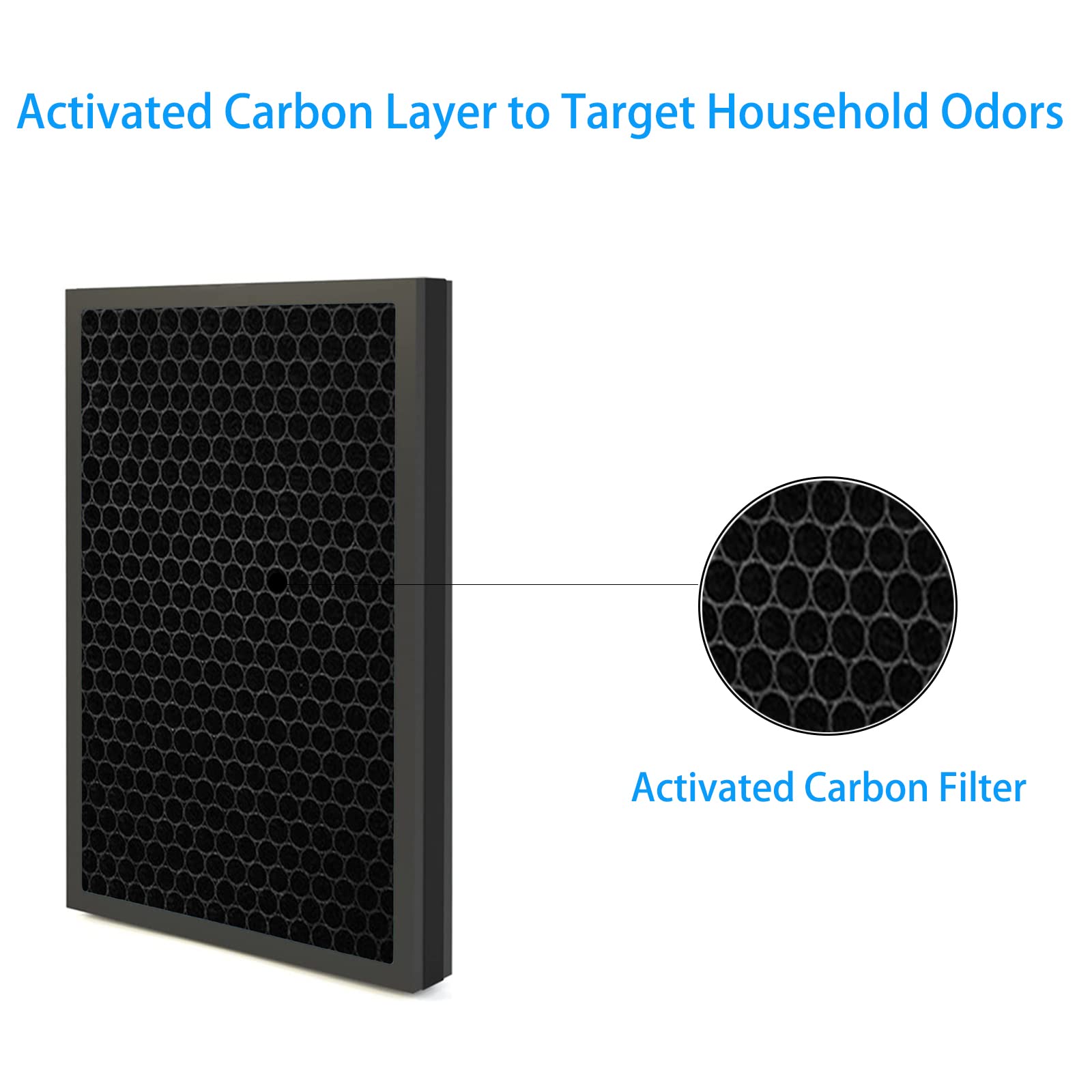 Bibolic MSA3 Replacement Filter Compatible with Membrane Solutions MSA3 Air Purifier, 2 Pack 3 in 1 True HEPA Replace Filters