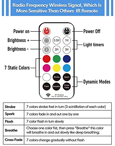 Alilimall Submersible LED Lights, 3.3'' Pool Lights Underwater Waterproof Pond Lights, AA Battery Puck Lights with Remote Magnet Suction Cup for Hot Tub Bathtub Shower Spa Vase Base Christmas Party