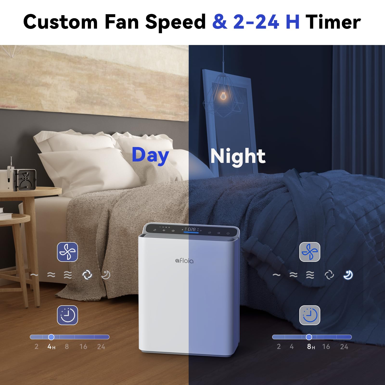Afloia Air Purifiers, H13 True HEPA Filter with Air Quality Sensor & Auto Mode