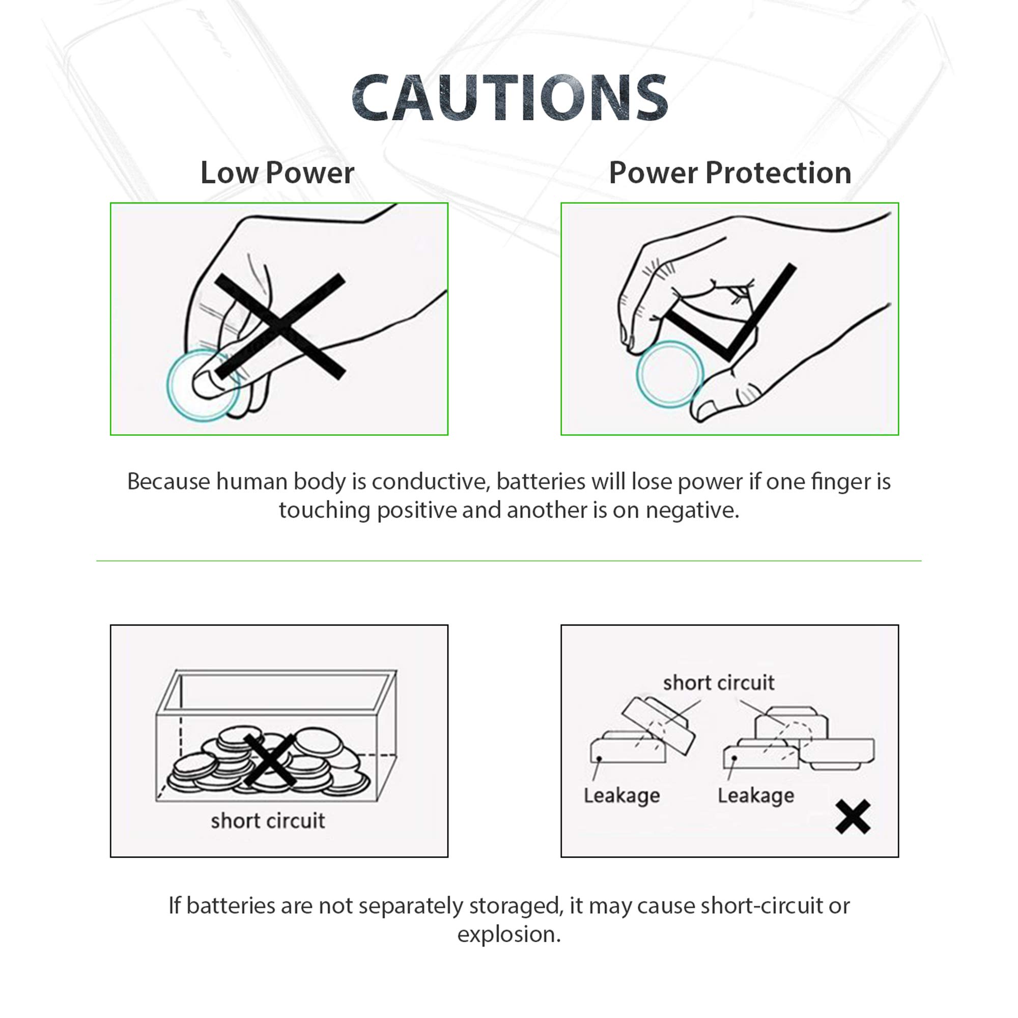 LiCB 5 Pack CR1620 Battery, Long-Lasting & High Capacity CR 1620 Lithium Batteries,3V CR1620 Coin & Button Cell for Car Remote & Key Fob