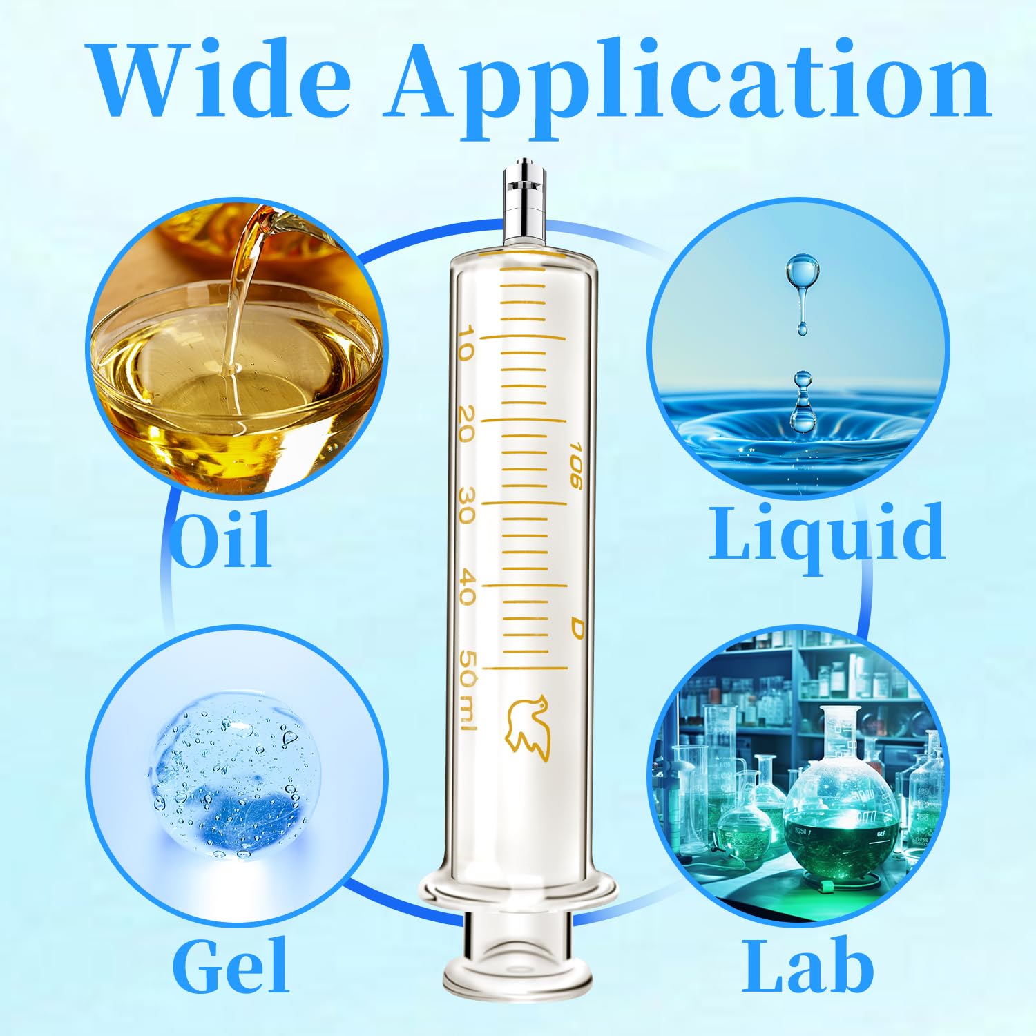 Gufastoe 1 Pack Glass Syringes with Caps 50cc/ml for Lab Laboratory