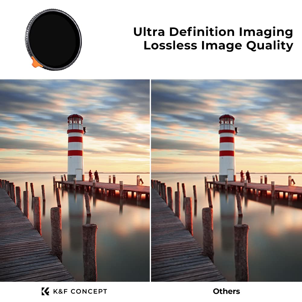 82mm Variable ND2-ND400 (1-9 Stops) & CPL Lens Filter Kit (2 Pcs) with 28 Multi-Layer Coatings