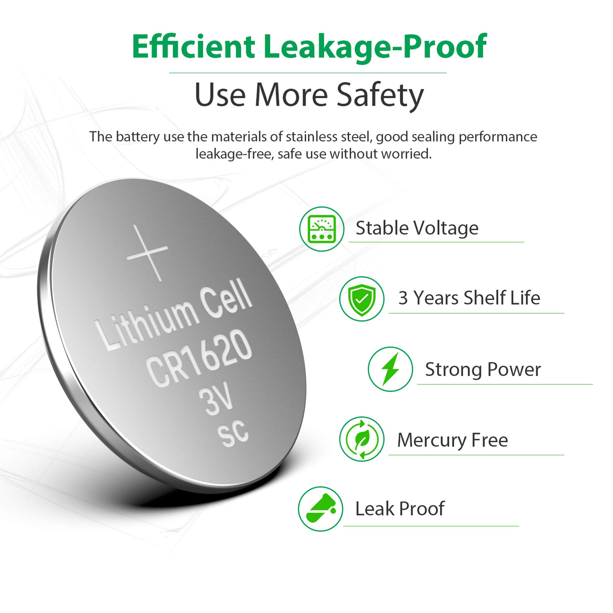 LiCB 5 Pack CR1620 Battery, Long-Lasting & High Capacity CR 1620 Lithium Batteries,3V CR1620 Coin & Button Cell for Car Remote & Key Fob