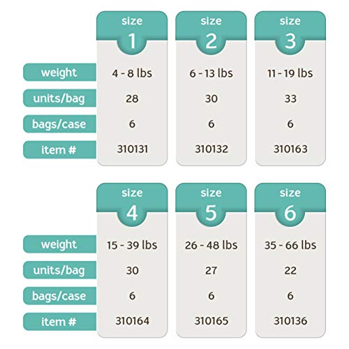 Bambo Nature Baby Diapers Classic, Size 4 (15-40 Lbs), 30 Count
