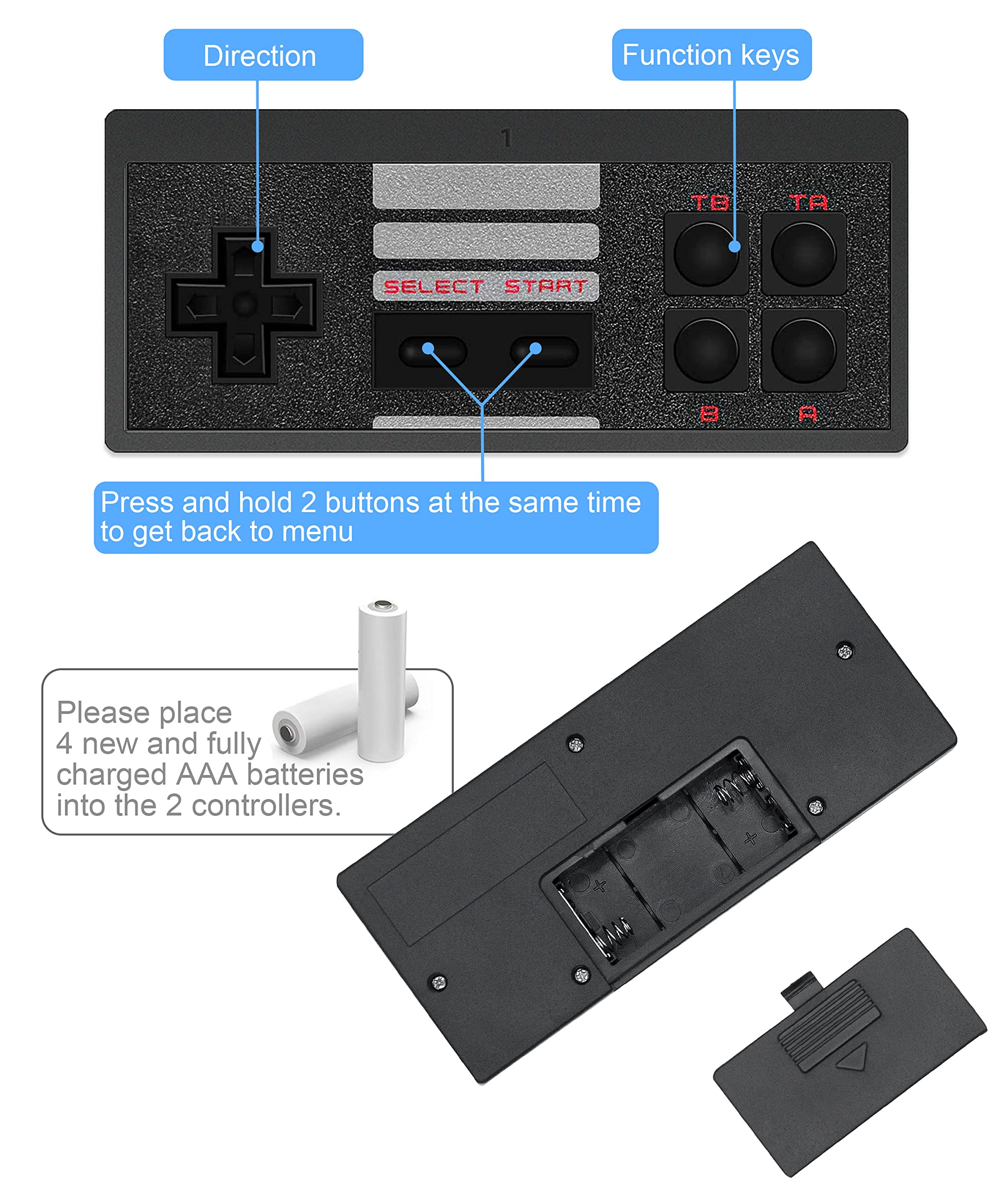 CICYSTORE Retro Game Console with 1700 NES Classic Edition Games,4K HD Video Game Console,Plug and Play Video Games for TV,Gift for Kid/Adult