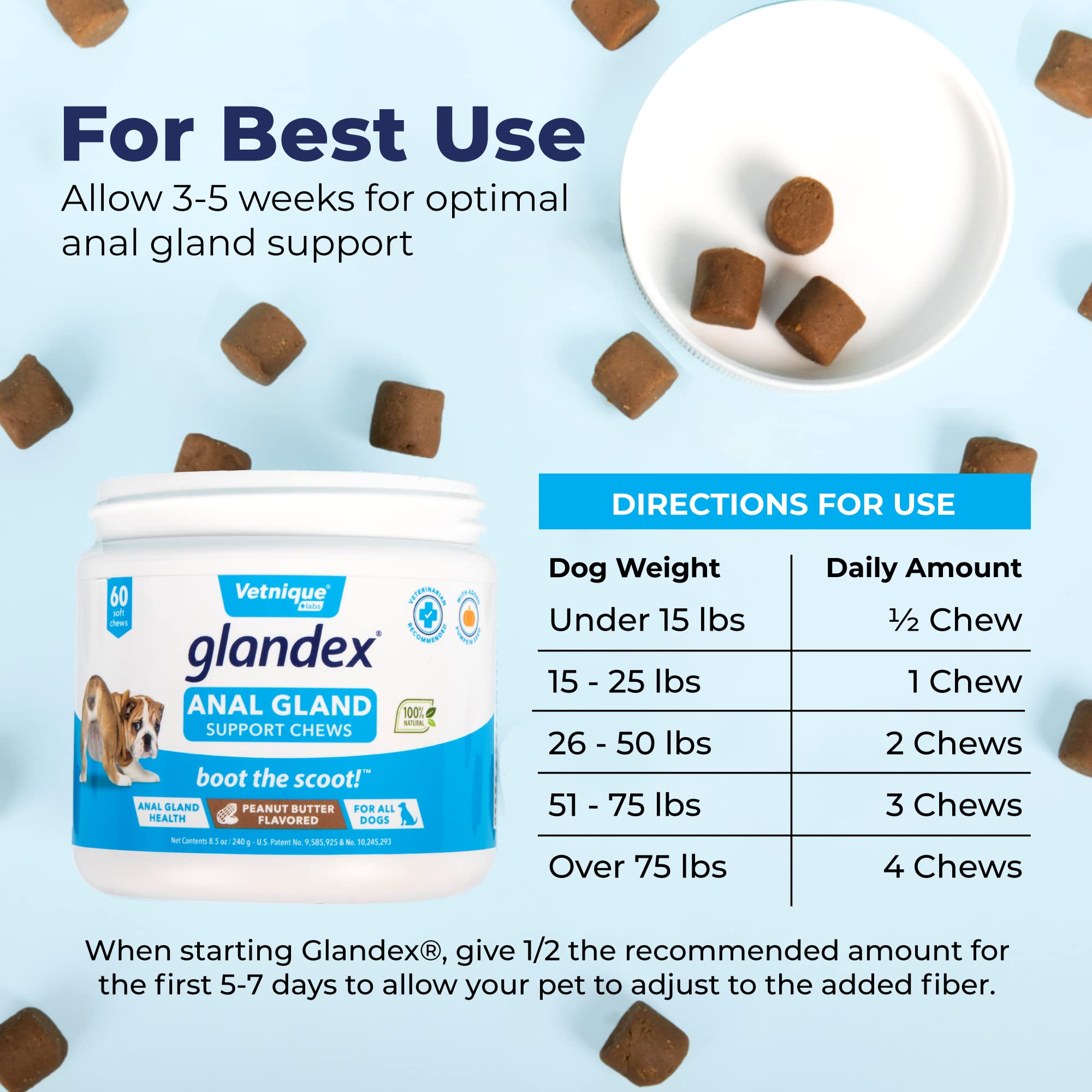 VETNIQUE Dermabliss Omega & Skin Supplement Chews for Dogs (60ct) & Glandex Anal Gland Support Peanut Butter Soft Chews for Dogs (60ct) Bundle