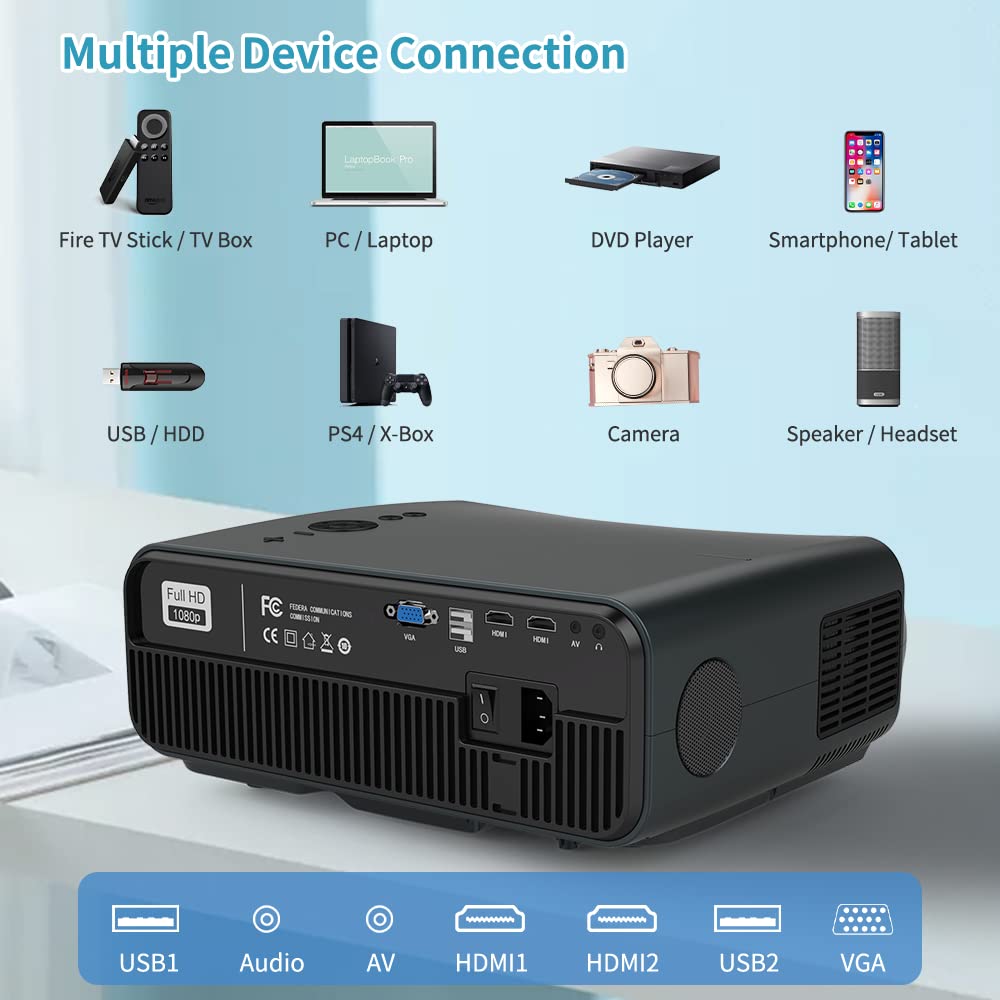 5G WiFi 1080P Projector 4K Supported, Outdoor Movie Projector with Bluetooth Android OS 10000LM 360° Sound 200” Display/4D Keystone/40% Zoom, Compatible with HDMI/USB/VGA/AV/Phone/Laptop/PC/PS5/DVD