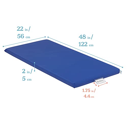 ECR4Kids SoftZone Rainbow Rest Mat, 2in, Classroom Furniture, Assorted, 5-Piece