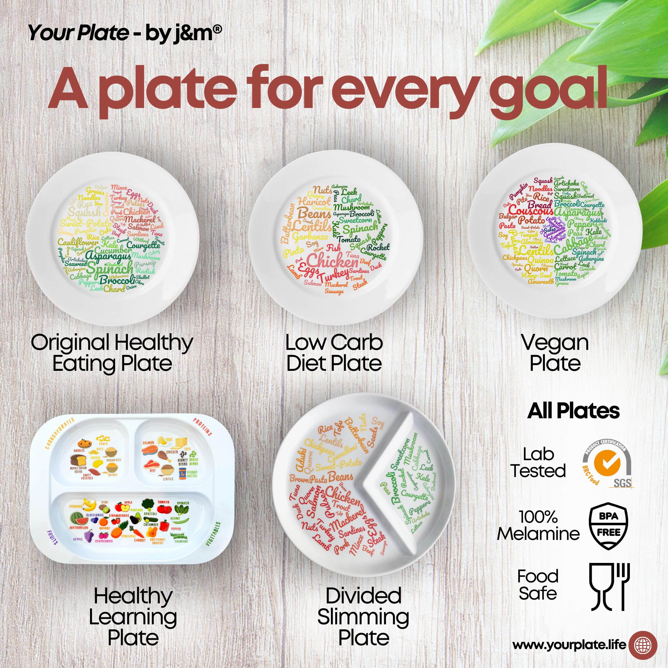 j&m Divided Portion Plate, Sections for Kids & Fussy Eaters, Learn Nutrition, Healthy Eating, Food Groups & Portion Sizes, Child-Friendly Melamine, Dishwasher-Safe