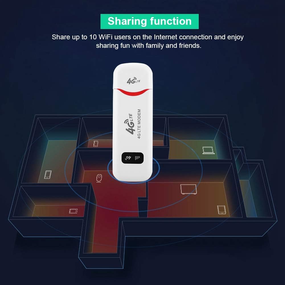 Yoidesu 4G LTE USB Modem,100Mbps Mobile Router,Network Hotspot,3G 4G Modem,Router,Support LTE B1/B3/B7/B8/B20 SIM/USIM FDD,WCDMA,TF Slot up to 32GB,Portable
