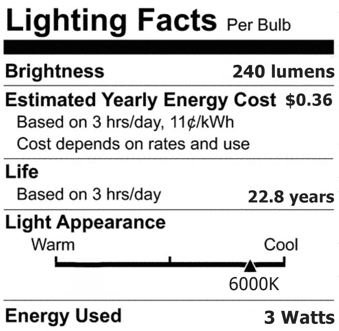 Anyray 2-LED 3W Light Bulbs MR11 12Volt Fiber Optic Christmas Trees Light Bulb 10W 12V (Cool White)