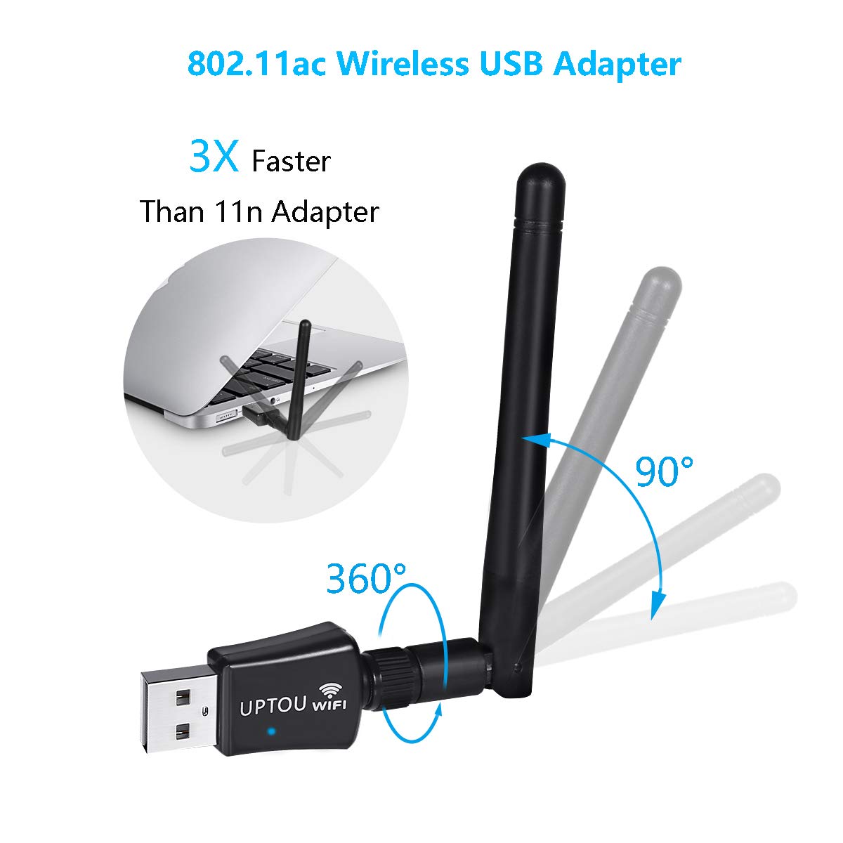 UPTOU 600Mbps USB WiFi Adapter,Dual Band 2.4/5GHz 802.11 ac Wireless Network Adapter for PC,2dBi Antenna WiFi Dongle Supports Windows 10/8/8.1/7/Vista/XP,Mac OS