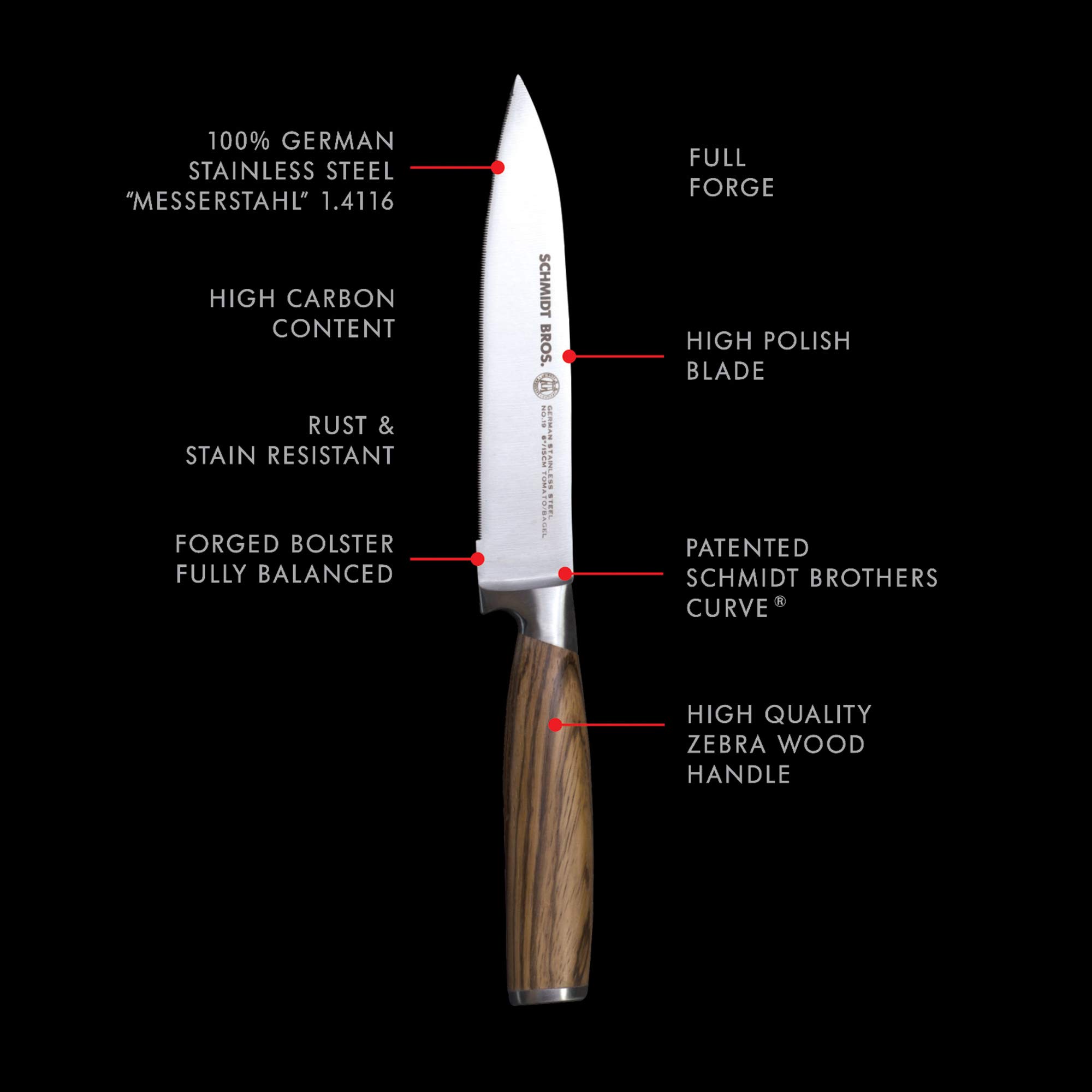Schmidt Brothers - Zebra Wood 6" Serrated Utility Knife, High-Carbon German Stainless Steel Mulitpurpose Kitchen Cutlery