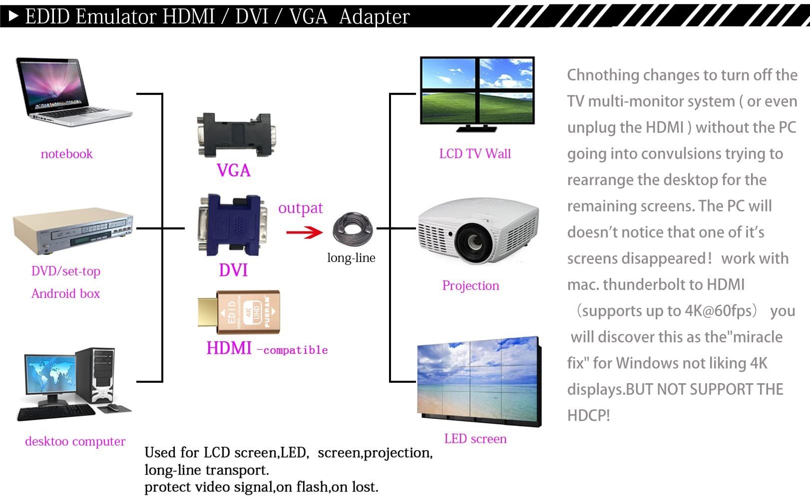 FUERAN HDMI Pass-Through EDID Emulator for use with Video splitters, Switches and Extenders (fit-Headless) 1920X1080@59hz