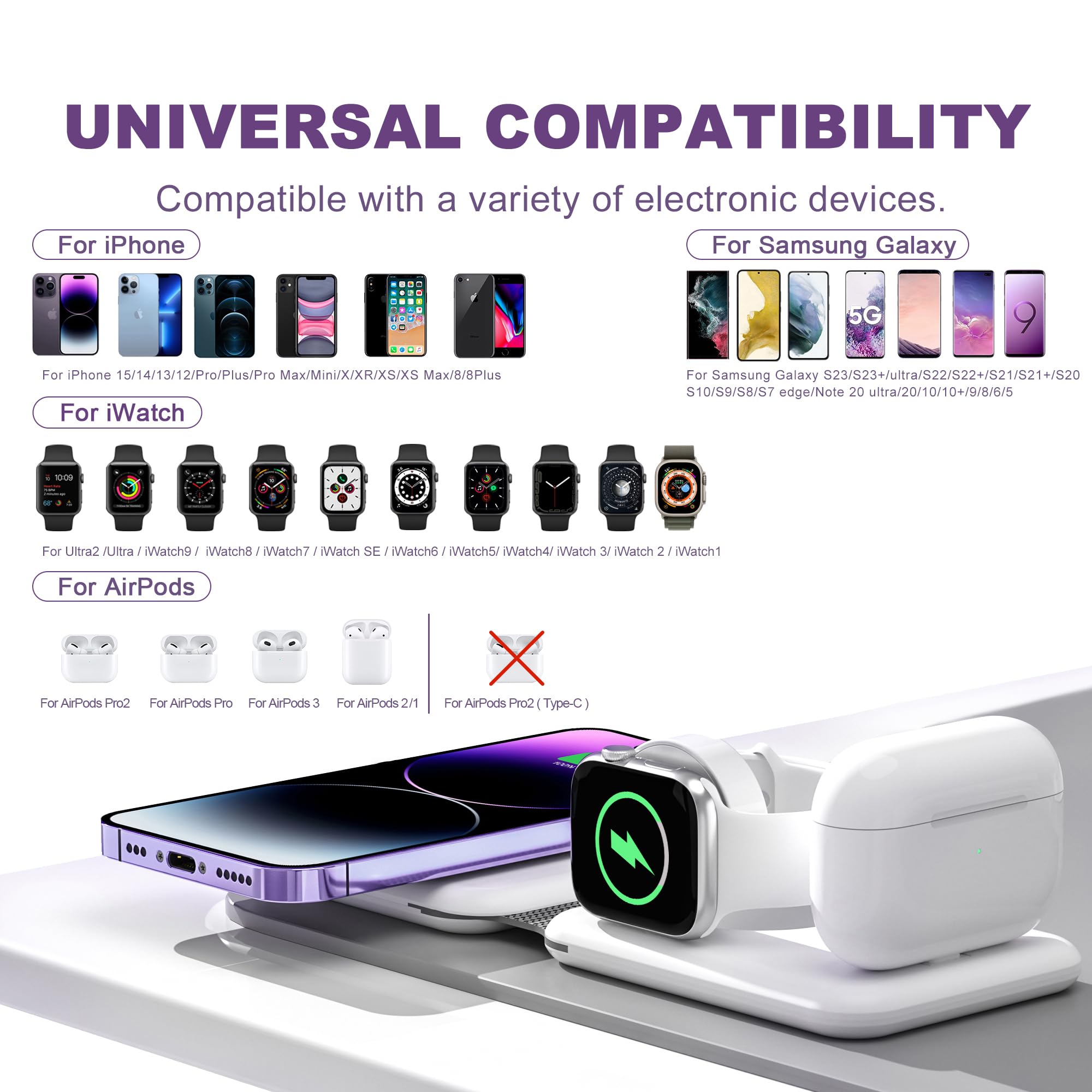 3 in 1 Wireless Charger, Foldable Magnetic Charging Station, Fast Travel Wireless Charging Pad for Multiple Apple Devices, Compatible with iPhone 15/14/13/12/Pro/Max/Plus/Mini, iWatch, Airpods (White)