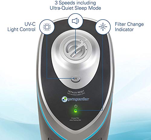 Germ Guardian True HEPA Filter Air Purifier with Germ Guardian HEPA Filter Air Purifier with UV Light Sanitizer